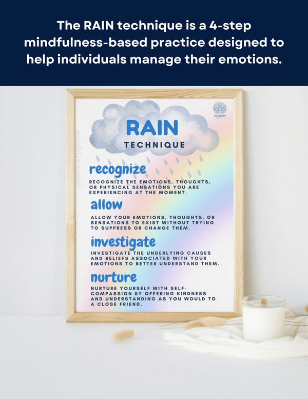 RAIN Technique Poster + Worksheets (Digital Download) - Anxiety Gone